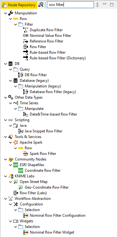 All Row Filters of KNIME. One concept, many useful nodes | by Roberto Cadili | Low Code for Data ...