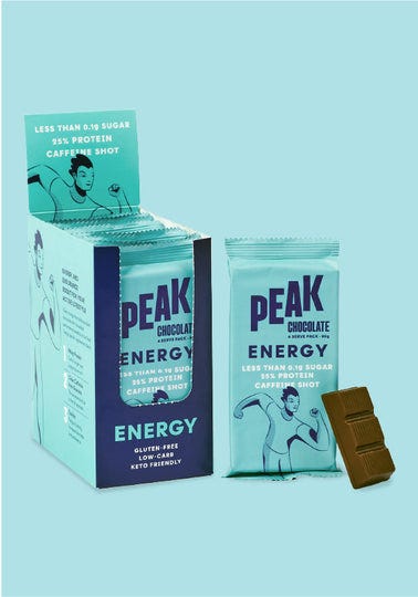 Should You Consume Chocolate Before Workouts and Bedtime? | An ...