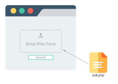 Web Application Penetration Testing: Unrestricted File Upload ...