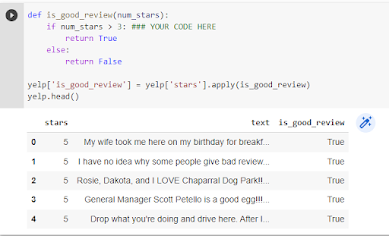 NLP — Sentiment Analysis. NLP Intro | by Ansh Chaudhary | Medium