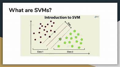 Unlocking the Power of Support Vector Machines (SVMs) in Machine ...