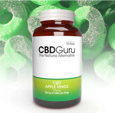 CBD Guru Gummies — “Top Review” Genuine Candy Reduces Pain & Stress ...