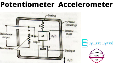 Accelerometer || Types || LVDT || Piezo-Electric | by Engineering Veda ...