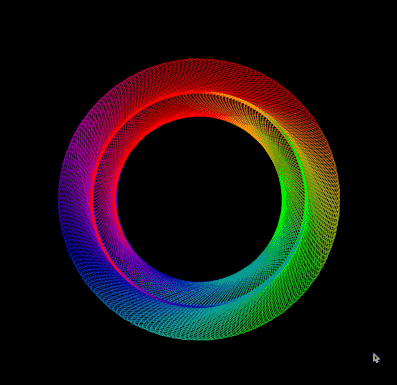Rainbow Spring — Learn Processing with me pt.3 | by Avitha Celestine ...