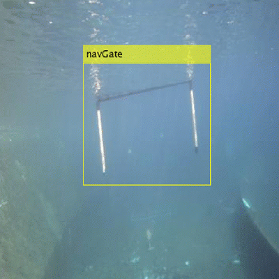 YOLOv2 Object Detection: Deploy Trained Neural Networks to NVIDIA Embedded GPUs | by MathWorks ...