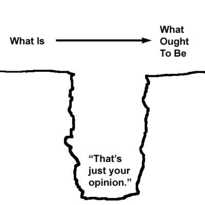 The Is-Ought Fallacy. The following is the first in a series… | by ...
