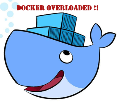 Docker : Delete All containers, images easily | by Ganesh ...