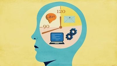 Sleep: Reboot Your Brain in 60 Seconds | by Bhagya Rathnayake | Aug ...