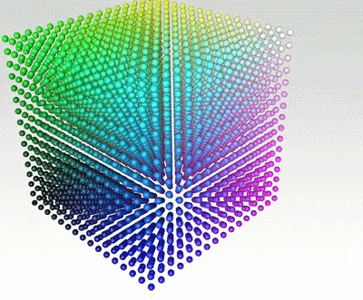 Color Management in VFX — LUT. If you are an artist you probably… | by ...