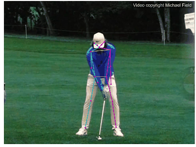 Video Inference on TFLite Pose Estimation using Movenet Lightning Model | Medium