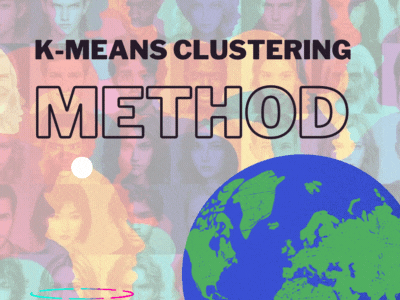 K-Means Clustering Method using RStudio (Case : World Population Live ...