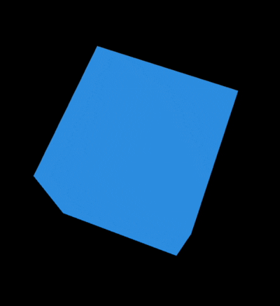 🧱 Lesson 8: Creating a Simple 3D Scene with Perspective in WebGL | by ...