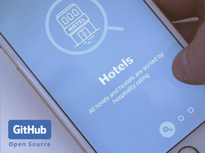 UI/UX Tricks To Enhance Your Mobile App Experience | by Rukshan ...