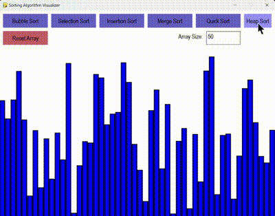 Visualization of Data Sorting Algorithms using Pygame | by Mahesh Paul J | Medium
