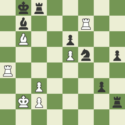 Chess Basics: Stalemate/Draw. Have you ever been playing chess, and ...