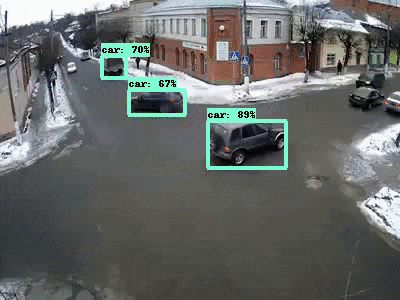 Real-time and video processing object detection using Tensorflow ...