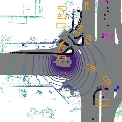 MMDetection3D：The next generation 3D object detection platform | by OpenMMLab | Medium