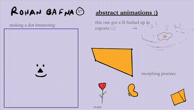 Animations, Leather Working, and a return to programming for fun. | by Rohan Bafna ...