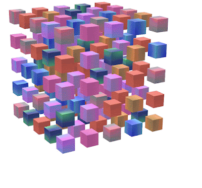 Google AI launches TensorStore. Many exciting contemporary applications… | by Minhaaj Rehman ...
