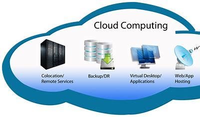 cloud computing. Cloud computing means storing and… | by Aravindha mira ...