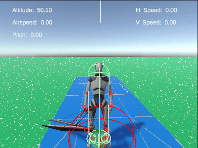 Gliding System — Breakthrough!. OK, so I had some free time on my… | by Sean Duggan | Oct, 2025 ...