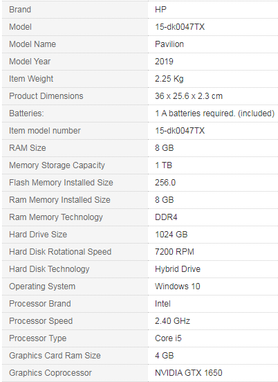 Hp Laptops Models List