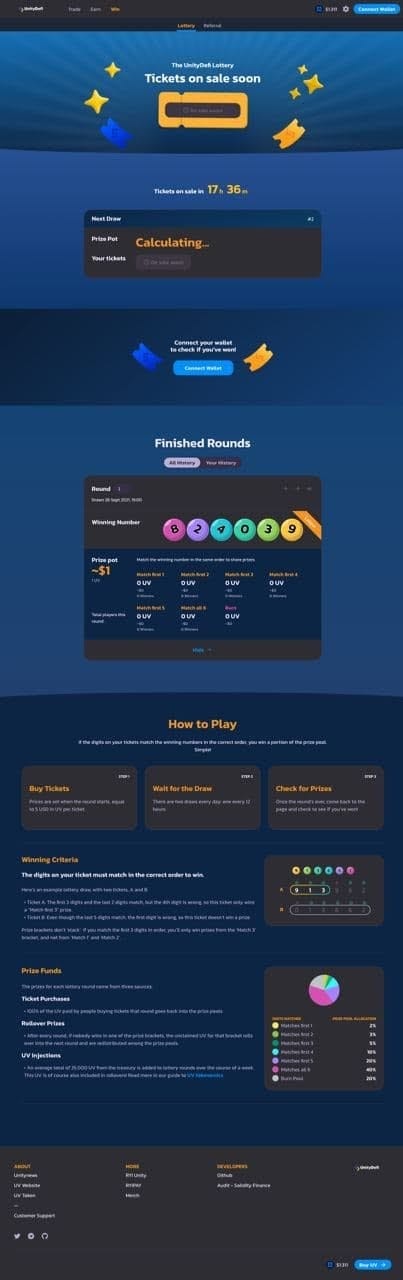 UnityDefi Announces Alliance With Chainlink | by RYI Unitydefi | Medium