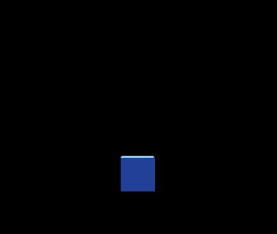 Creating a Cooldown System in Unity | by Eric Veciana | Medium
