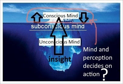 Realising one’s full potential. Consciousness is a thing first and ...