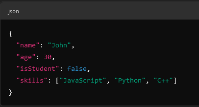 JSON and YAML. JSON (JavaScript Object Notation) and… | by D-Adda | Dec ...