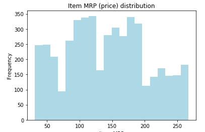 Probability for Data Science. Introduction: | by Sahil Mankad ...
