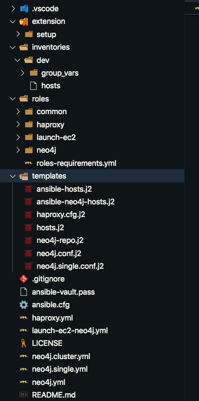 Quickly Installing And Running Neo4j Using Ansible On AWS Cloud | by Hoang Le | INNOMIZE | Medium