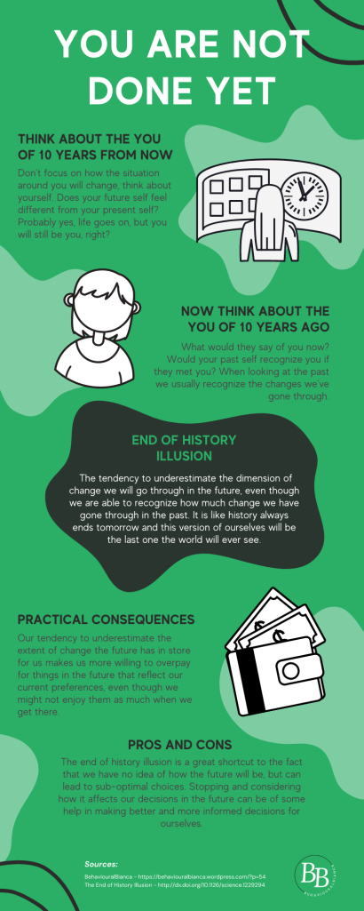 You are not done yet. How much do we change? Does that affect… | by ...