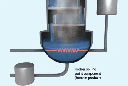 The Case for Alternative Propellants | by Jason Wallace | Plasma ...