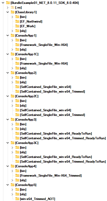 .NET8/9 — Testing different Build/Deployment modes — Part6 | by Mark ...