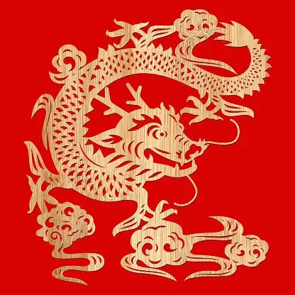 1964 Chinese Zodiac: Qualities, Traits, and Compatibility | by ...