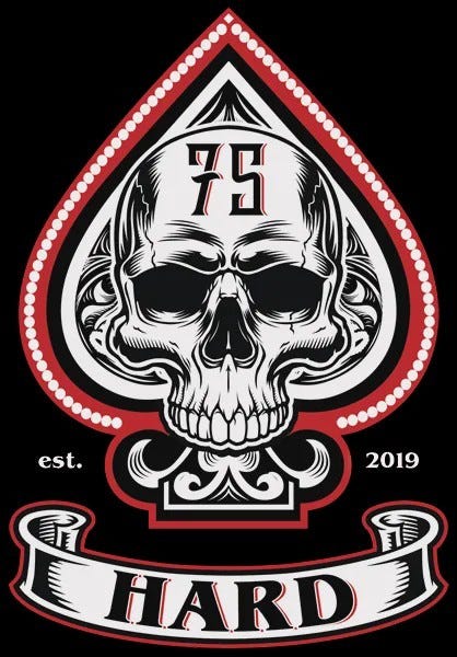 75HARD CHALLENGE | WHAT I LEARNED | by Sten André Rigedahl | Medium