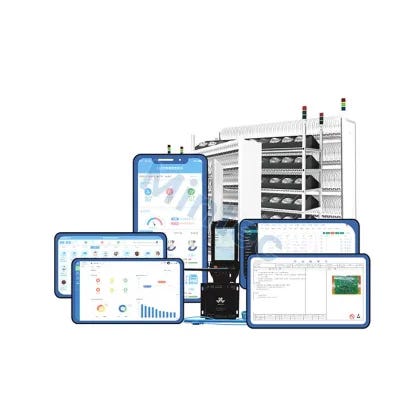 Exploring the Capabilities of the iMES Cloud System | by Betty Li | Medium