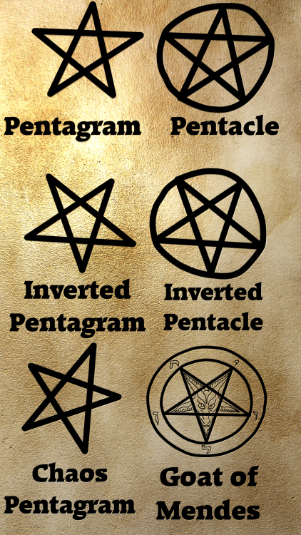 Witchcraft: Pentagram, Pentacle, And Goat Of Mendes | by Wolf Of ...