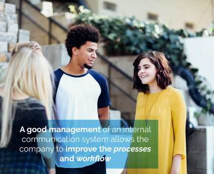 How to develop a good internal communication and help your team to ...