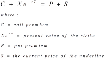 Demonstrating Put-Call Parity with Python | by Amit Kumar Jha | Medium