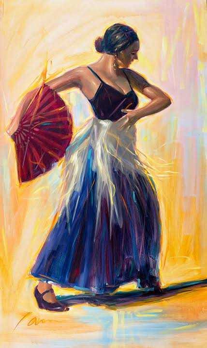 The Seven Contemporary Art Forms. Contemporary art is a dynamic and ...