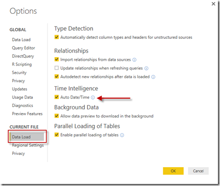 Power BI Custom Visuals — Calendar Visualization | by Wreck This ...