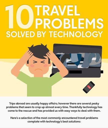 Common travel problems and how to deal with it | by Mohitkapoor | Medium