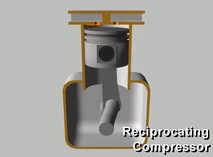 The Essential Guide to Refrigeration Compressors in Climatic Test ...