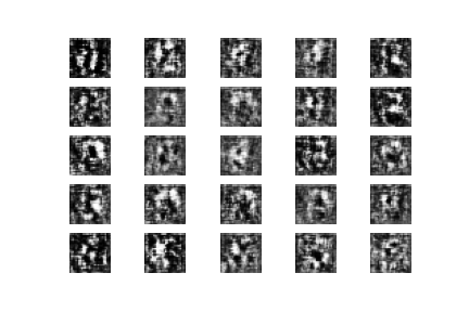 Learned Data Augmentation using VQ-Vae | by Arnav Dantuluri | Medium