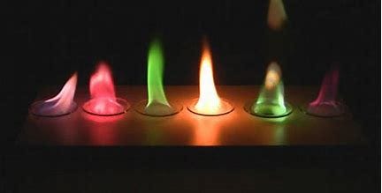 The Fascination of Chemistry: The Colored Flame Experiment | by Lucas ...