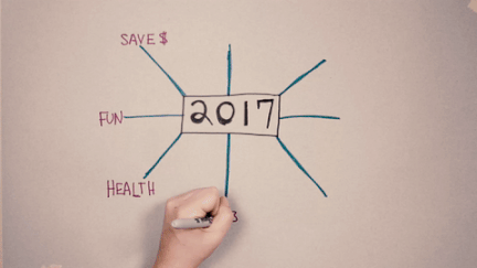 This Clever Visual Trick Will Help You Figure Out What to Do Next In ...