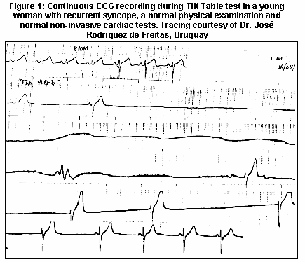 A case of patient autonomy. When framing the choice does not work | by ...