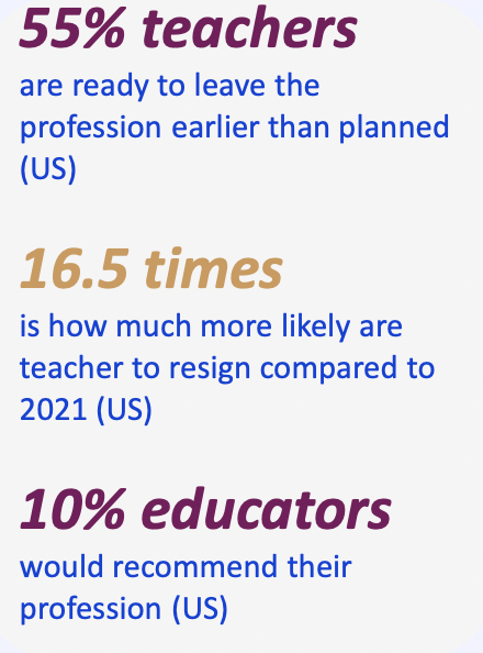 Teacher Recruitment: A growing market for a sector in crisis | by ...